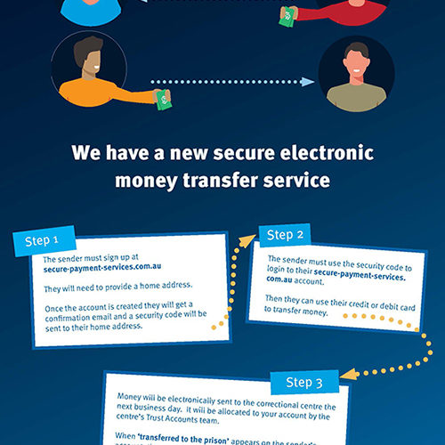 Email and EFT transfer for prisoners | Queensland Corrective Services